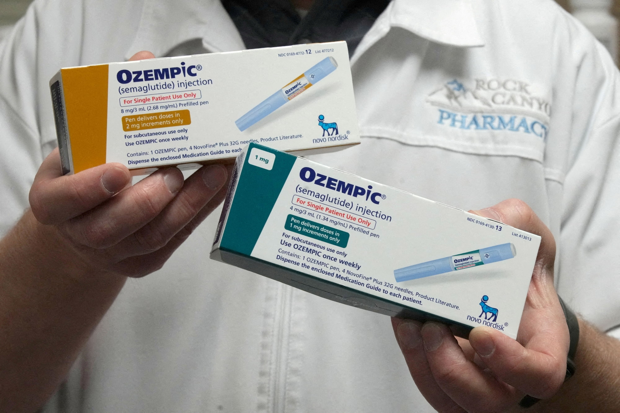 Ozempic: Before and After. Dozens of Inspiring Weight Loss Success ...